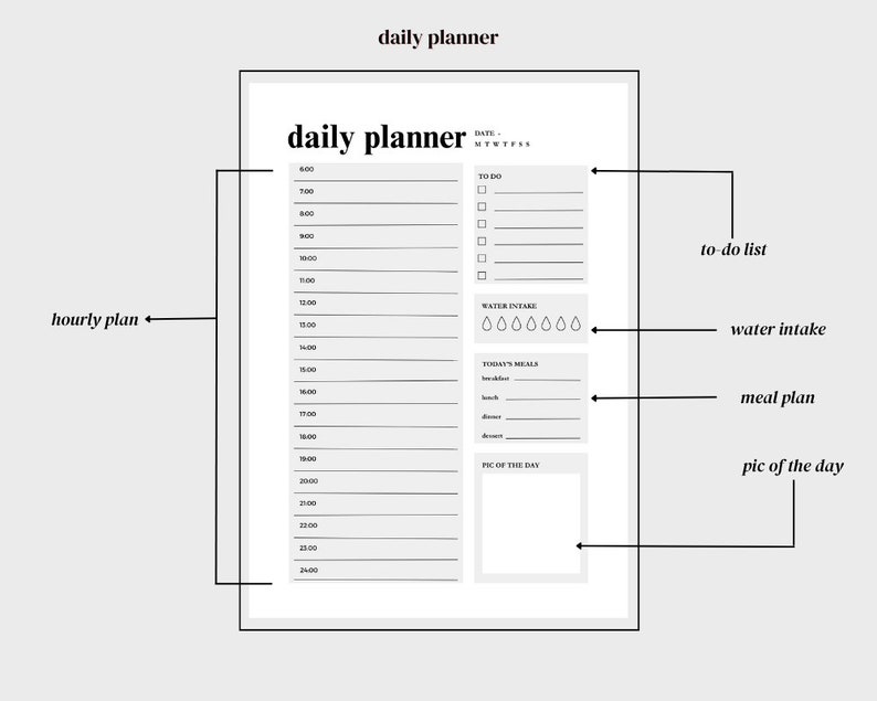 Aesthetic Daily Planner Printable, That Girl Printable Planner, Digital ...