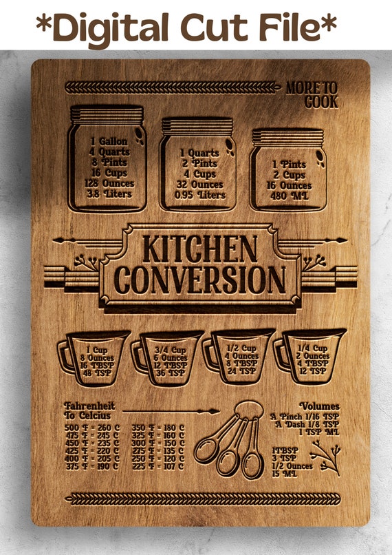 Kitchen Conversion Chart Svg Kitchen Conversions Png Kitchen - Etsy
