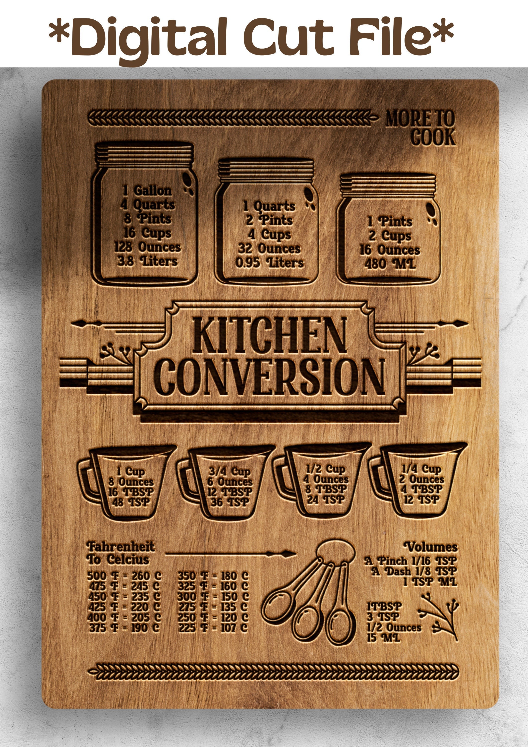 Kitchen Conversion Chart Svg, Kitchen Conversions Png, Kitchen ...