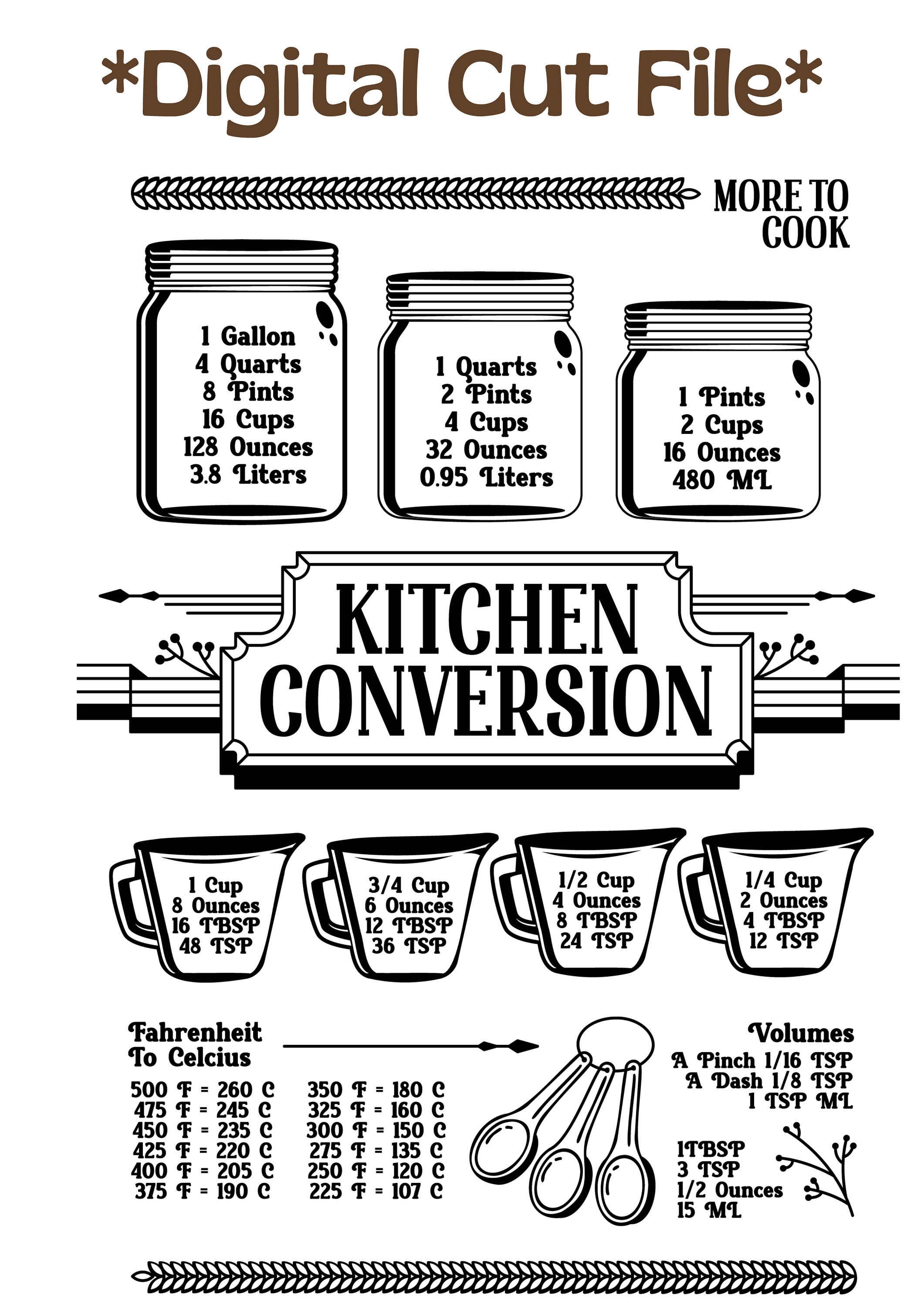 Kitchen Conversion Chart Svg, Kitchen Conversions Png, Kitchen ...