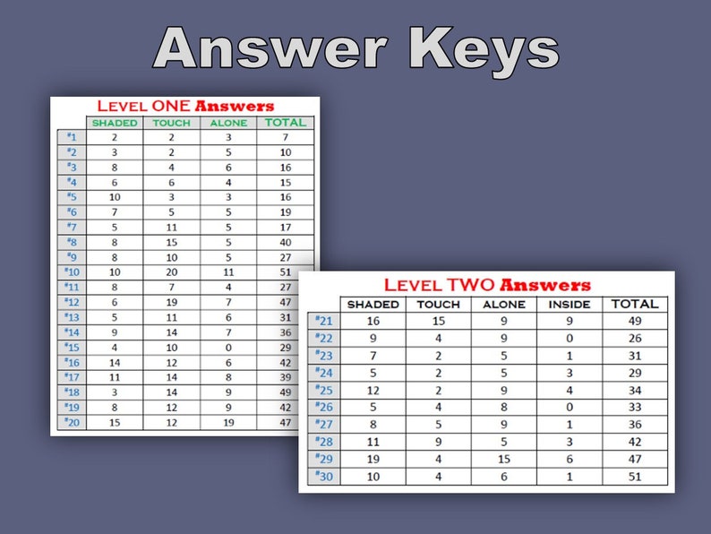 Triangles and Rectangles Worksheets, 50 Printables, Geometry, Instant ...