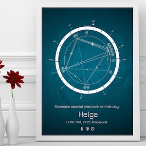 Personalized Birth Chart Natal Chart Astrological Chart - Etsy