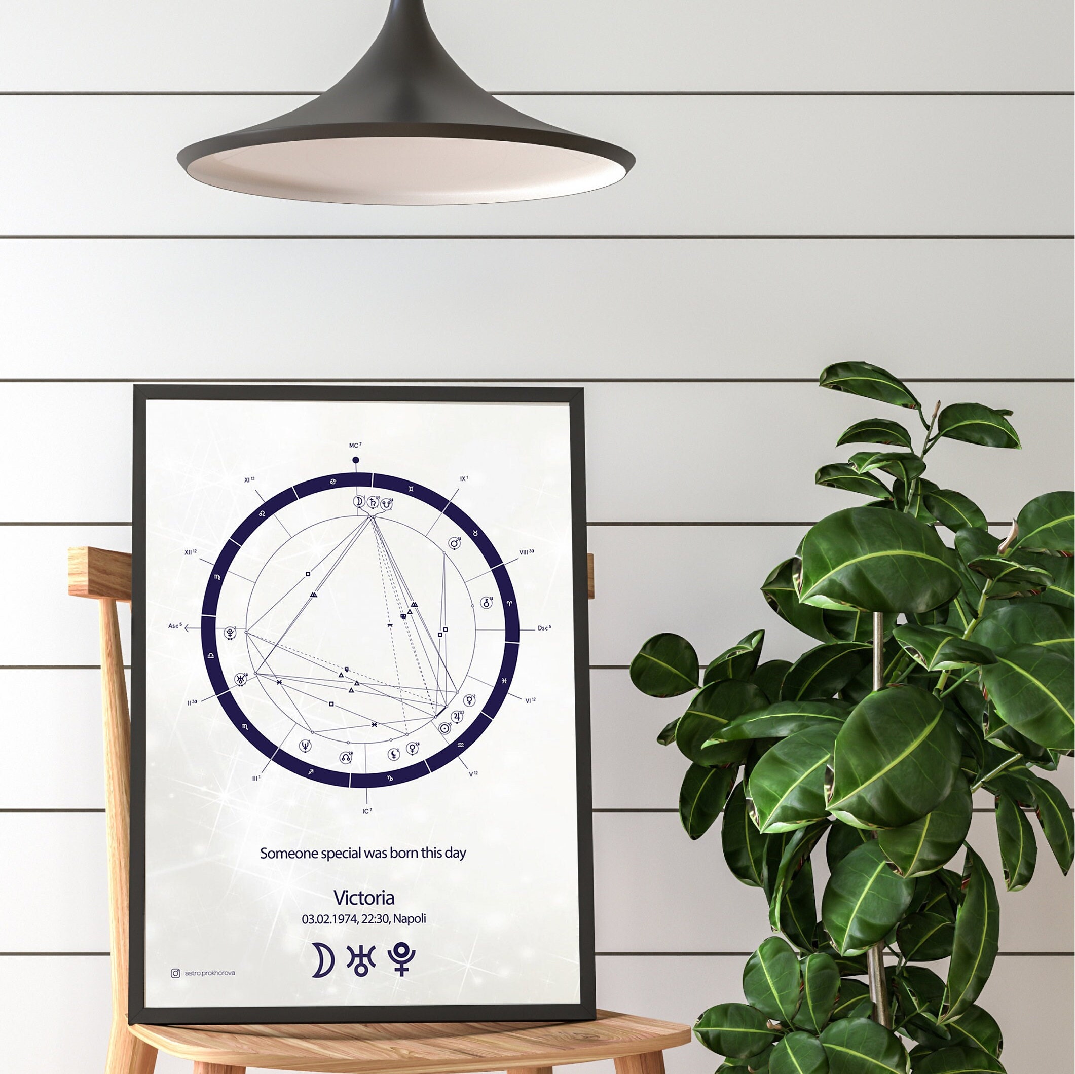 Natal Chart Poster, Birth Chart, Personalized Gift, Unique Gift ...