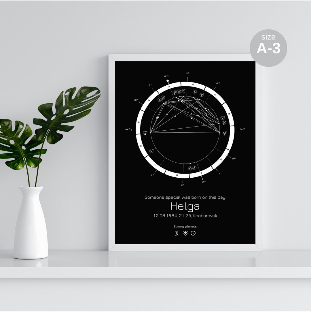 Personalized Birth Chart Natal Chart Astrological Chart - Etsy