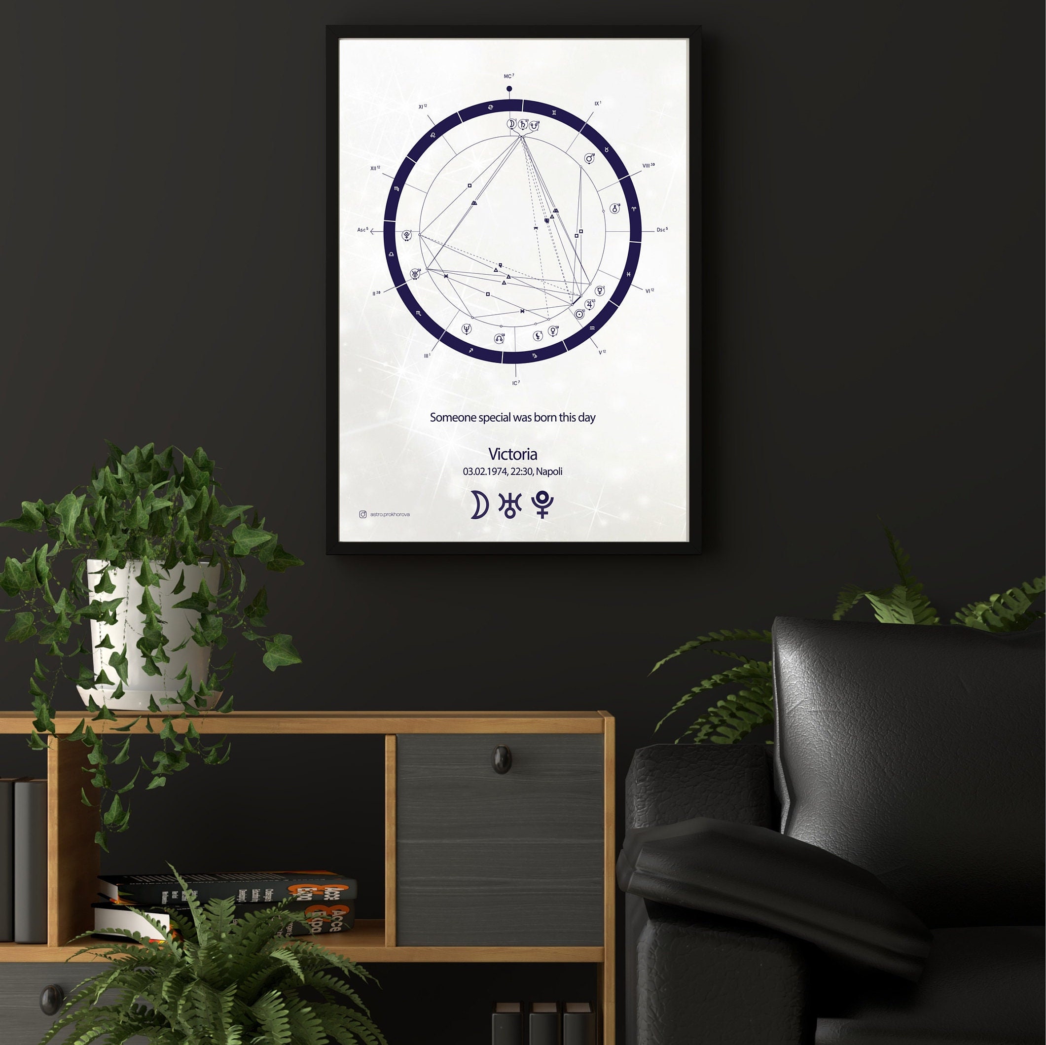 Natal Chart Poster, Birth Chart, Personalized Gift, Unique Gift ...
