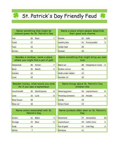 Printable St. Patrick’s Day Friendly Feud Game | Game | US Letter Size ...