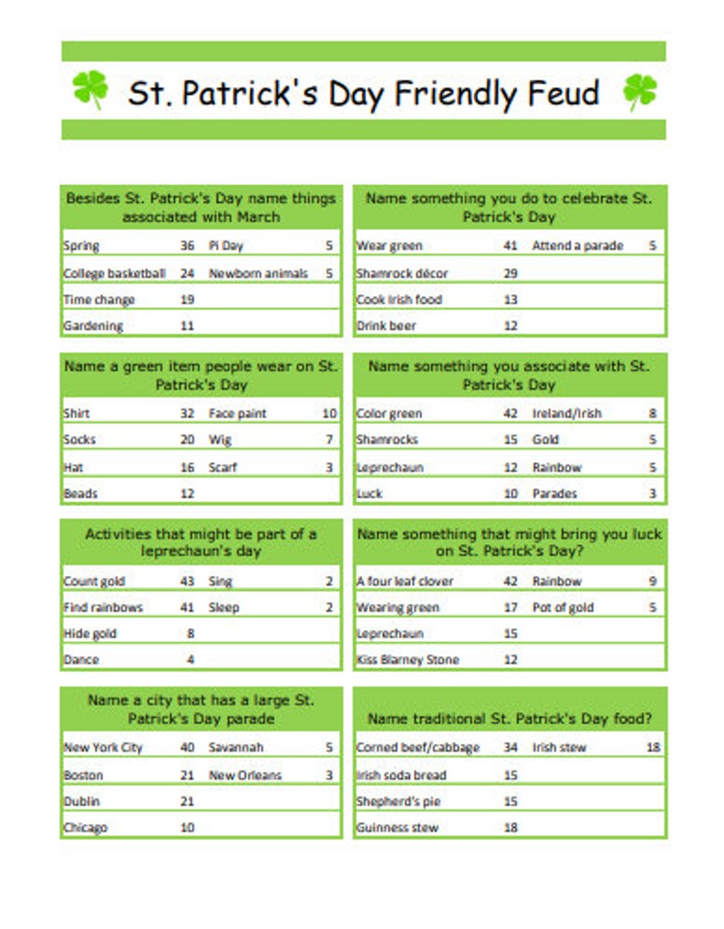 Printable St. Patrick’s Day Friendly Feud Game | Game | US Letter Size ...