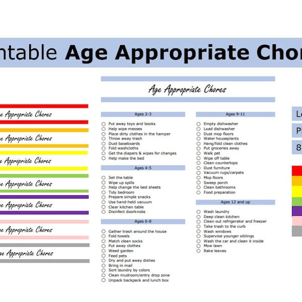 Age Appropriate Chore Chart - Etsy