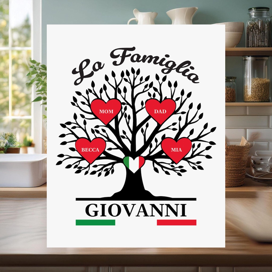 Personalized Italian Family Tree Poster: La Famiglia Heritage Wall Art ...