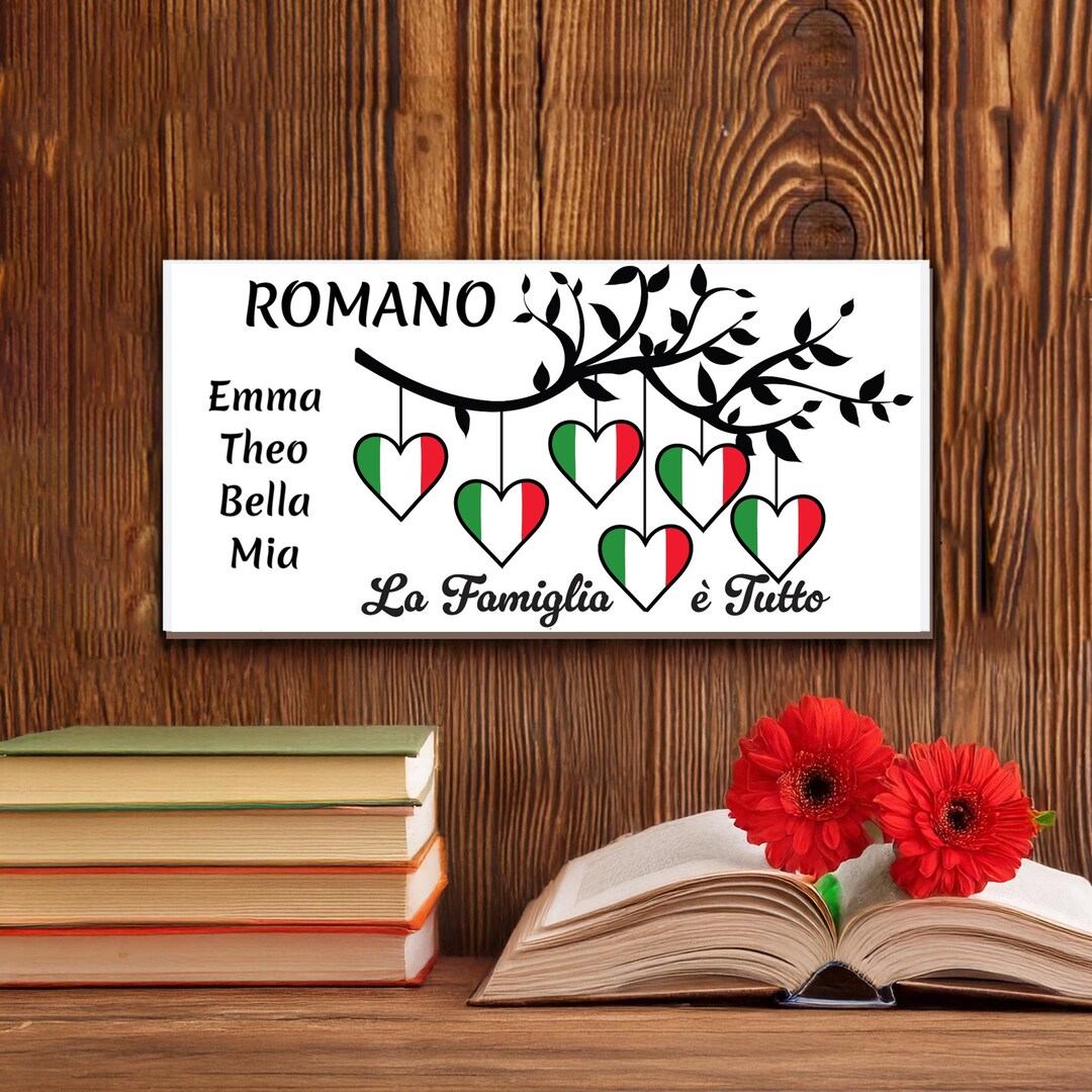 Personalized Italian Family Tree Wood Sign, La Famiglia Wall Decor - Etsy