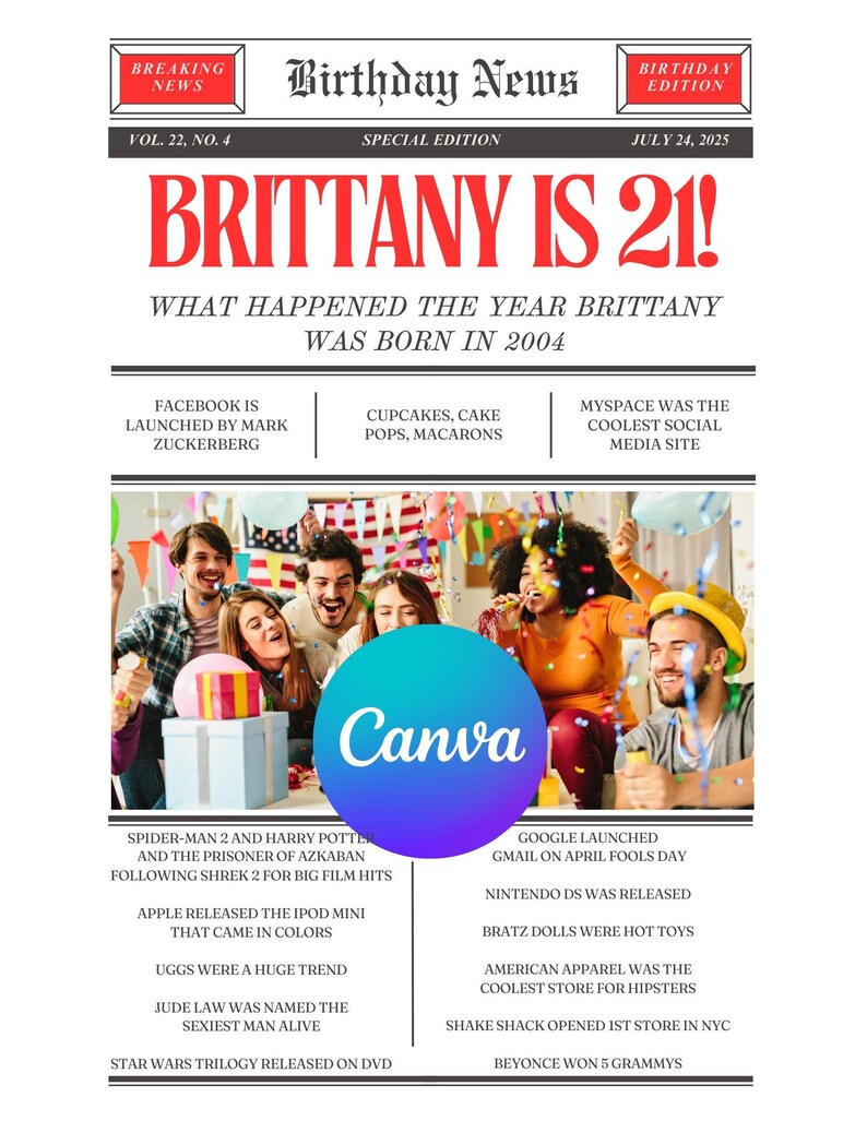 Birthday Newspaper Template With Photos: Editable Milestone News ...