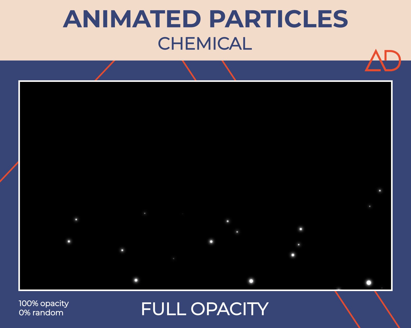 Animated Particles Chemical White / Twitch Stream Add-on / Transparent ...