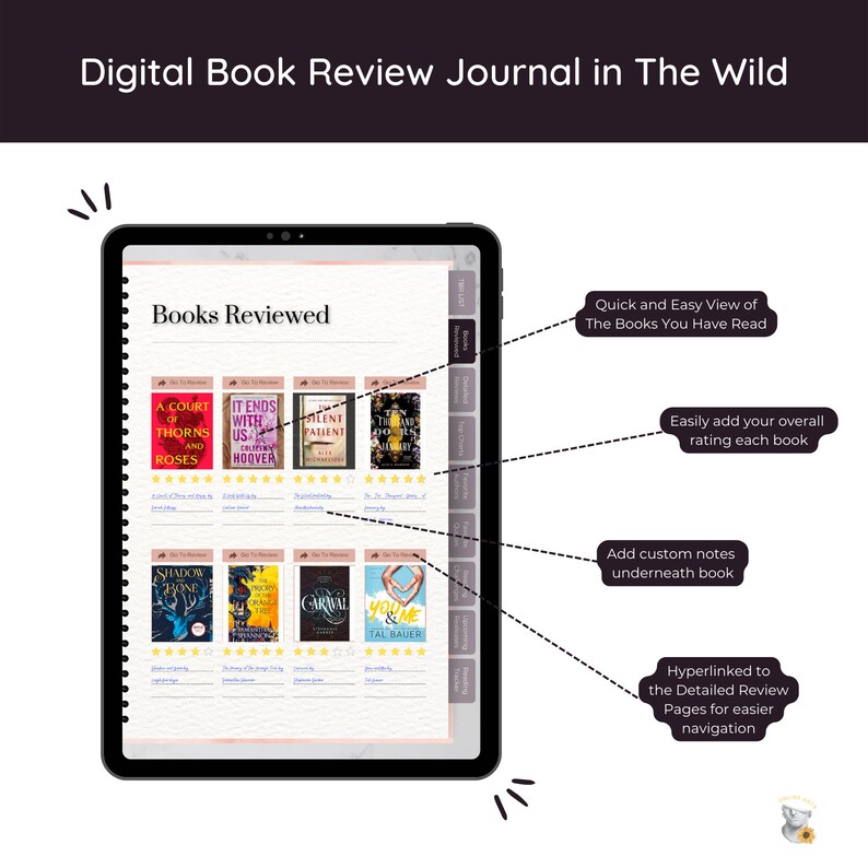 Digital Book Journal, Reading Journal Template, Book Review Planner ...