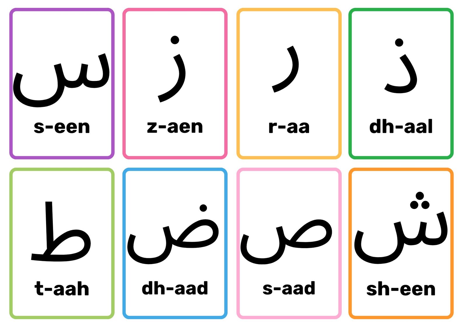 Arabic Phonetic Alphabet Flashcards | Arabic Flashboards | Arabic ...