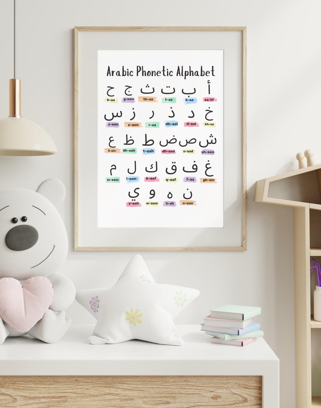 Arabic Phonetic Alphabet Nursery Wall Art | Watercolor Nursery Wall Art ...