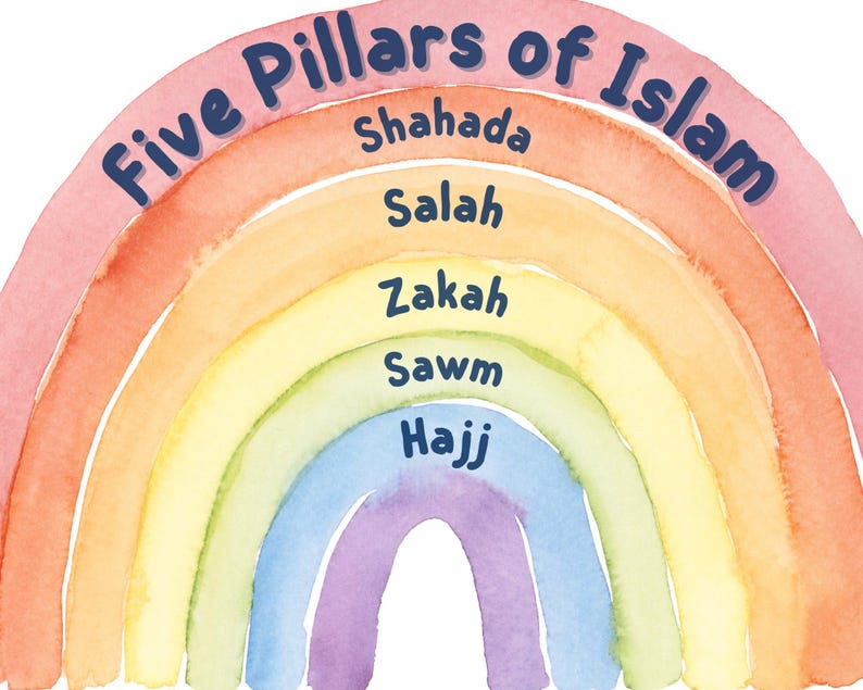 Five Pillars of Islam | Nursery Watercolor Wall Art | Islamic Poster ...