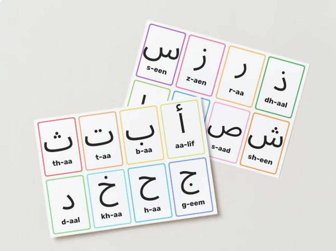 Arabic Phonetic Alphabet Flashcards | Arabic Flashboards | Arabic ...