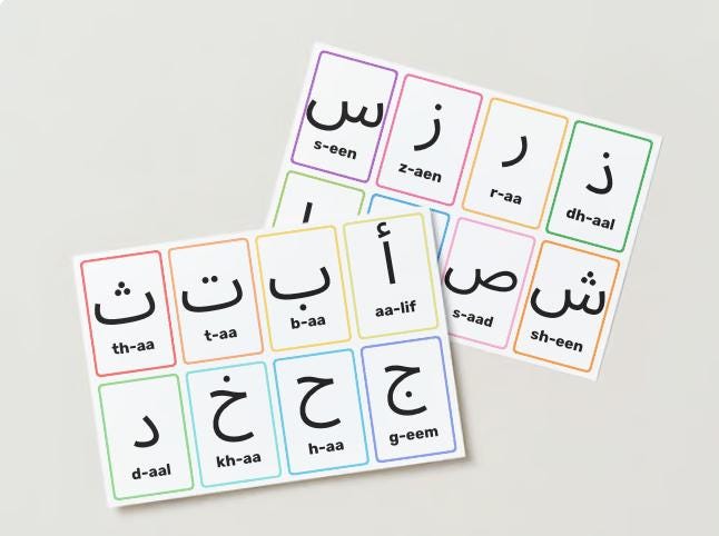 Arabic Phonetic Alphabet Flashcards | Arabic Flashboards | Arabic ...