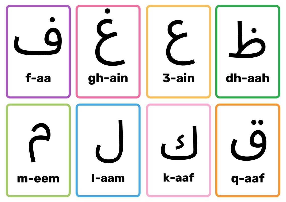 Arabic Phonetic Alphabet Flashcards | Arabic Flashboards | Arabic ...