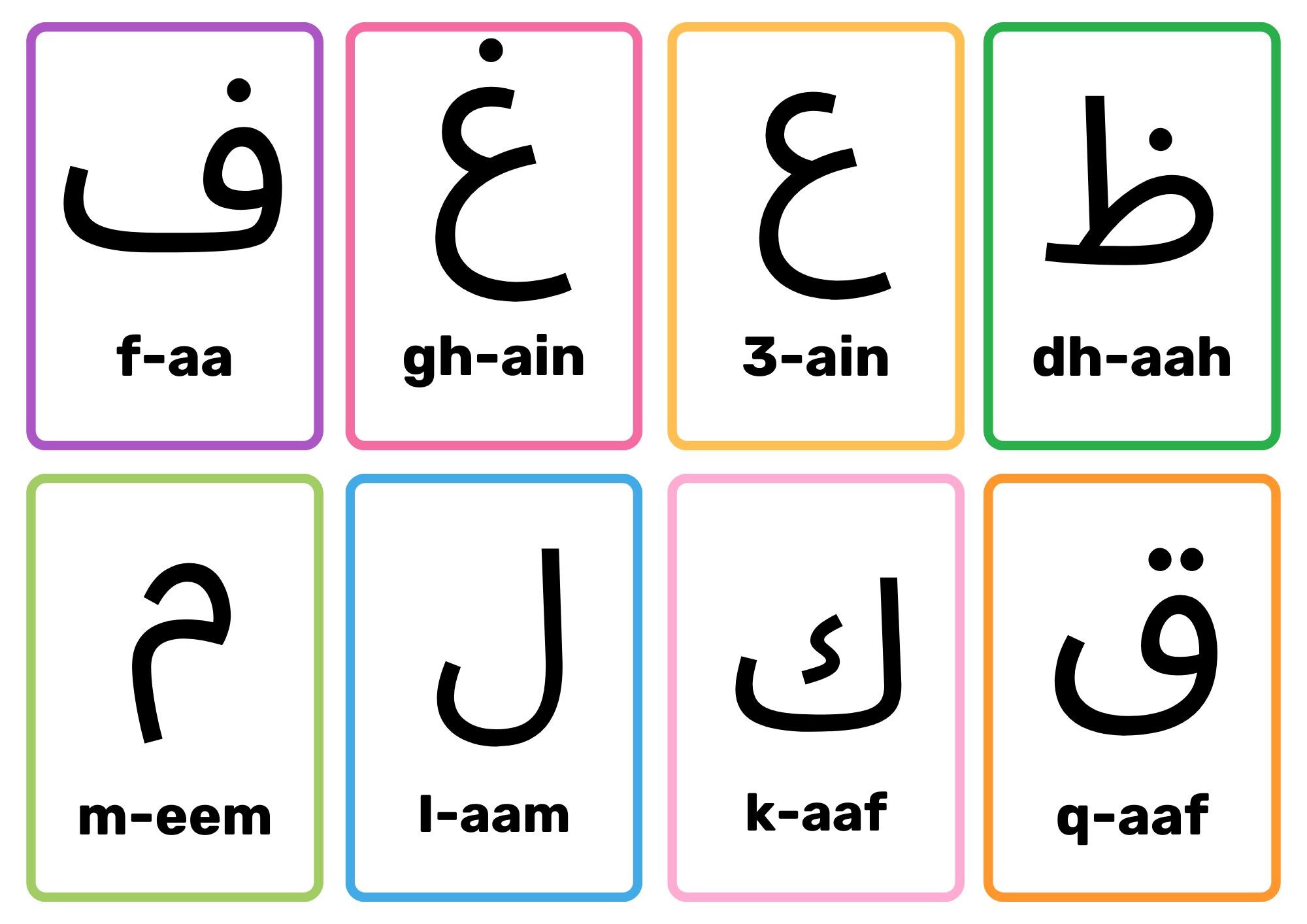 Arabic Phonetic Alphabet Flashcards | Arabic Flashboards | Arabic ...