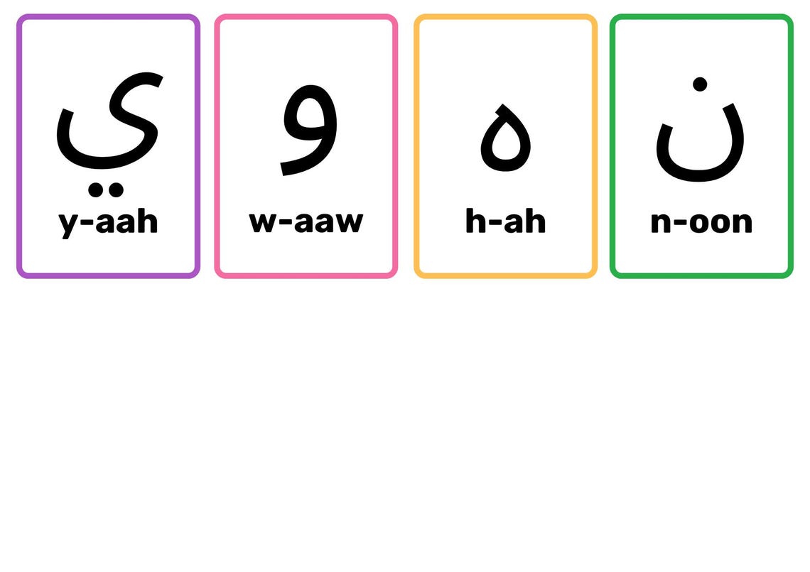 Arabic Phonetic Alphabet Flashcards | Arabic Flashboards | Arabic ...