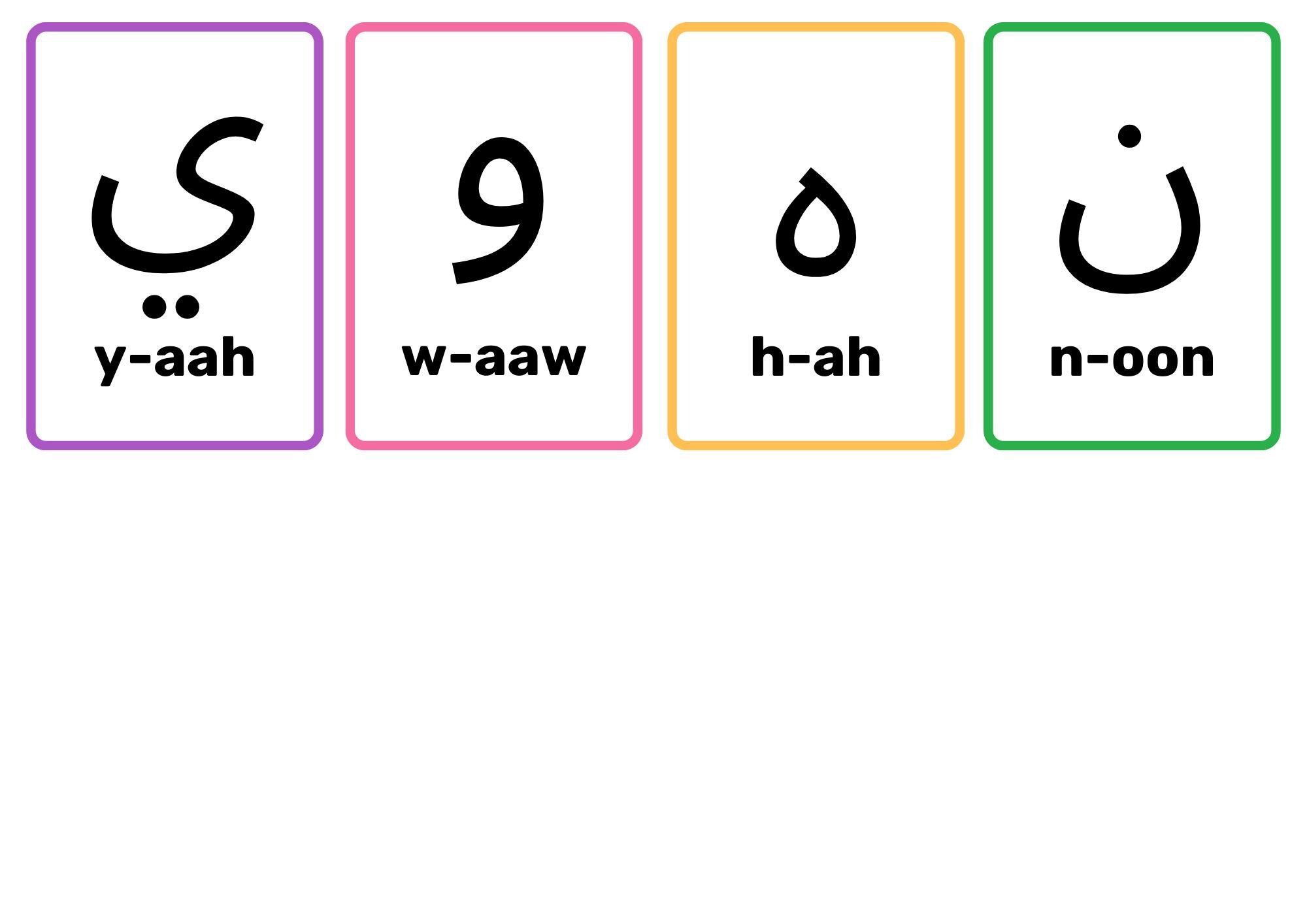 Arabic Phonetic Alphabet Flashcards | Arabic Flashboards | Arabic ...