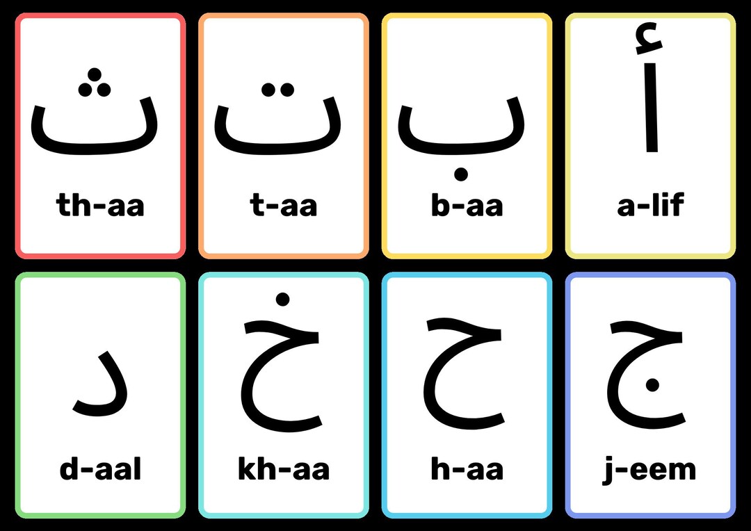 Arabic Phonetic Alphabet Flashcards - Etsy