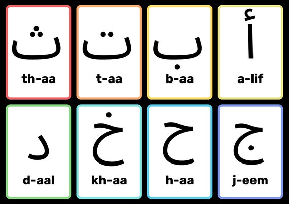 Arabic Phonetic Alphabet Flashcards - Etsy