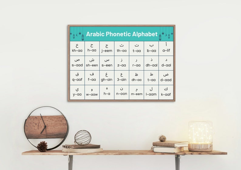 Arabic Phonetic Alphabet - Etsy