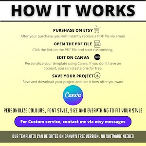 16 Youtube Thumbnails Templates | Youtube Thumbnail | DIY Branding Kit ...