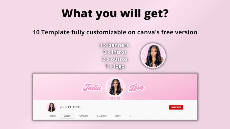Youtube Branding Kit Editable Banners Intros & Outros and - Etsy