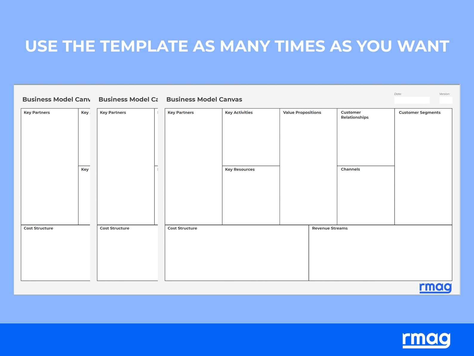 Business Model Canvas Template| Business Planning Template | BONUS: How ...