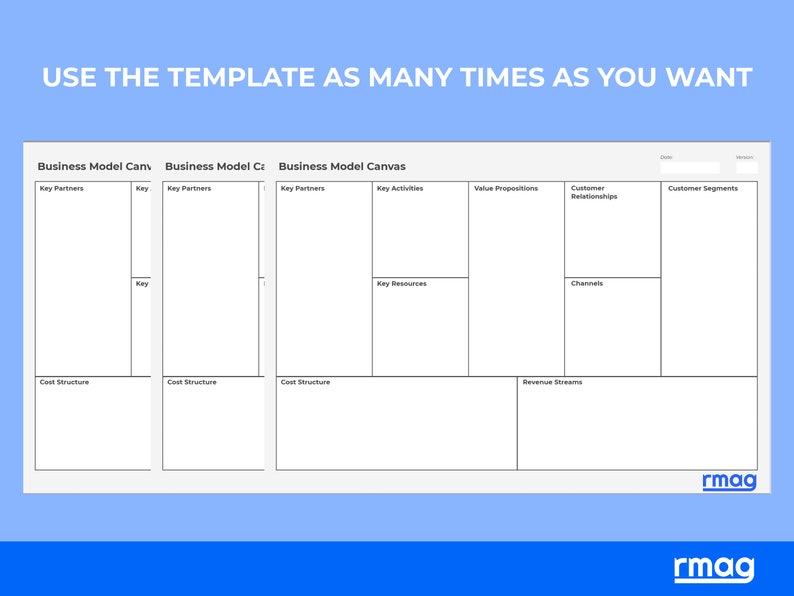 Business Model Canvas Template| Business Planning Template | BONUS: How ...
