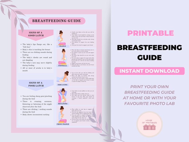 Breastfeeding Positions Guide: Printable Handout (PDF) - Etsy