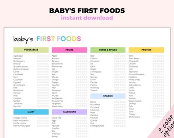 Printable Baby First Food Chart | Baby Food Tracker | Daily Food Log ...