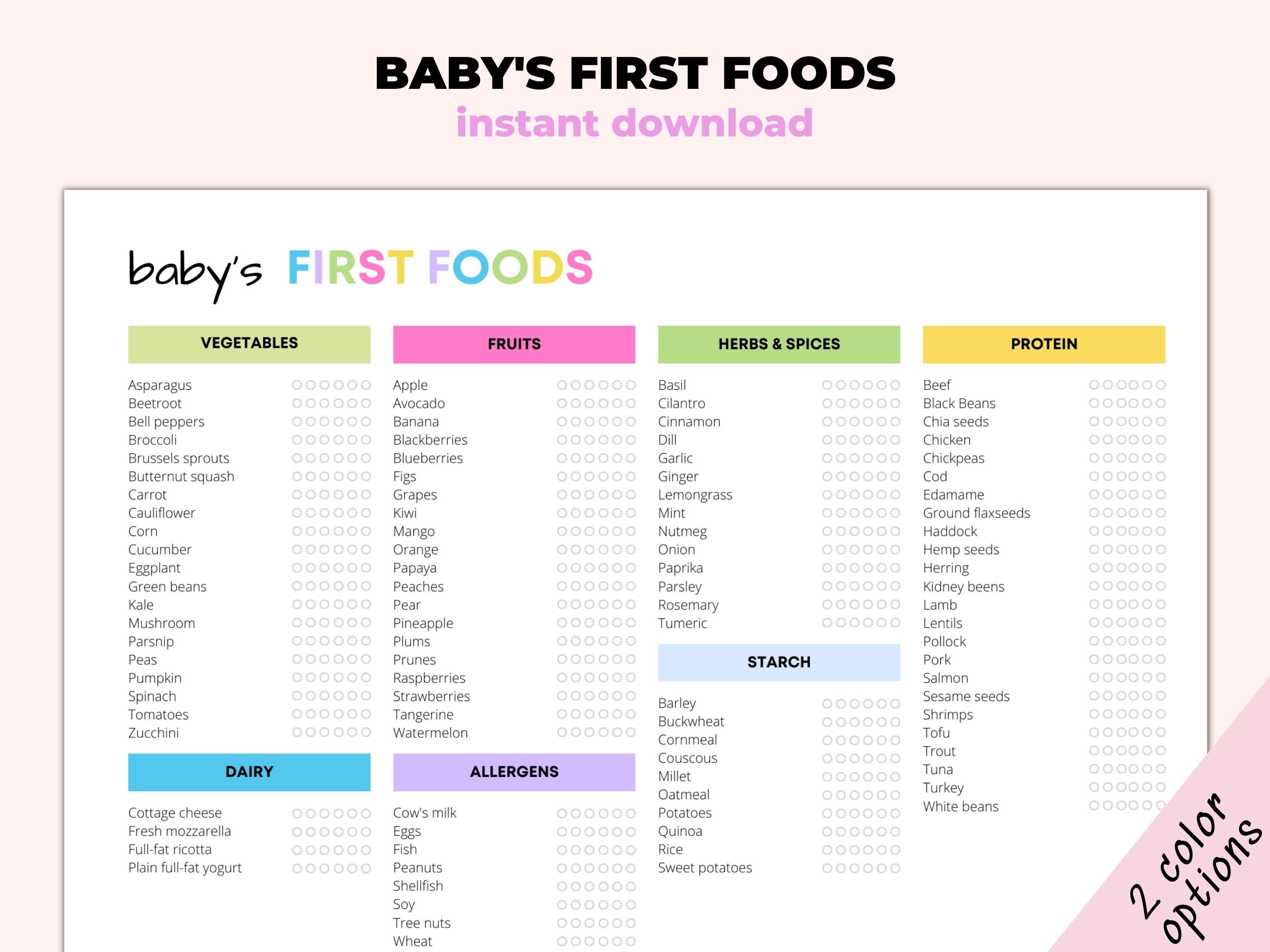 Baby's First Foods Printable Baby Food Tracker - Etsy