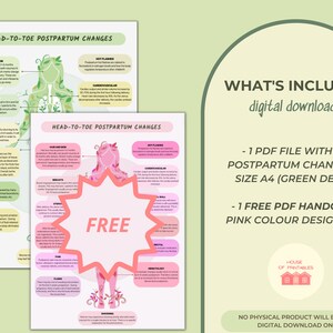 Postpartum Body Changes Handout: New Mom Guide (PDF Printable) - Etsy