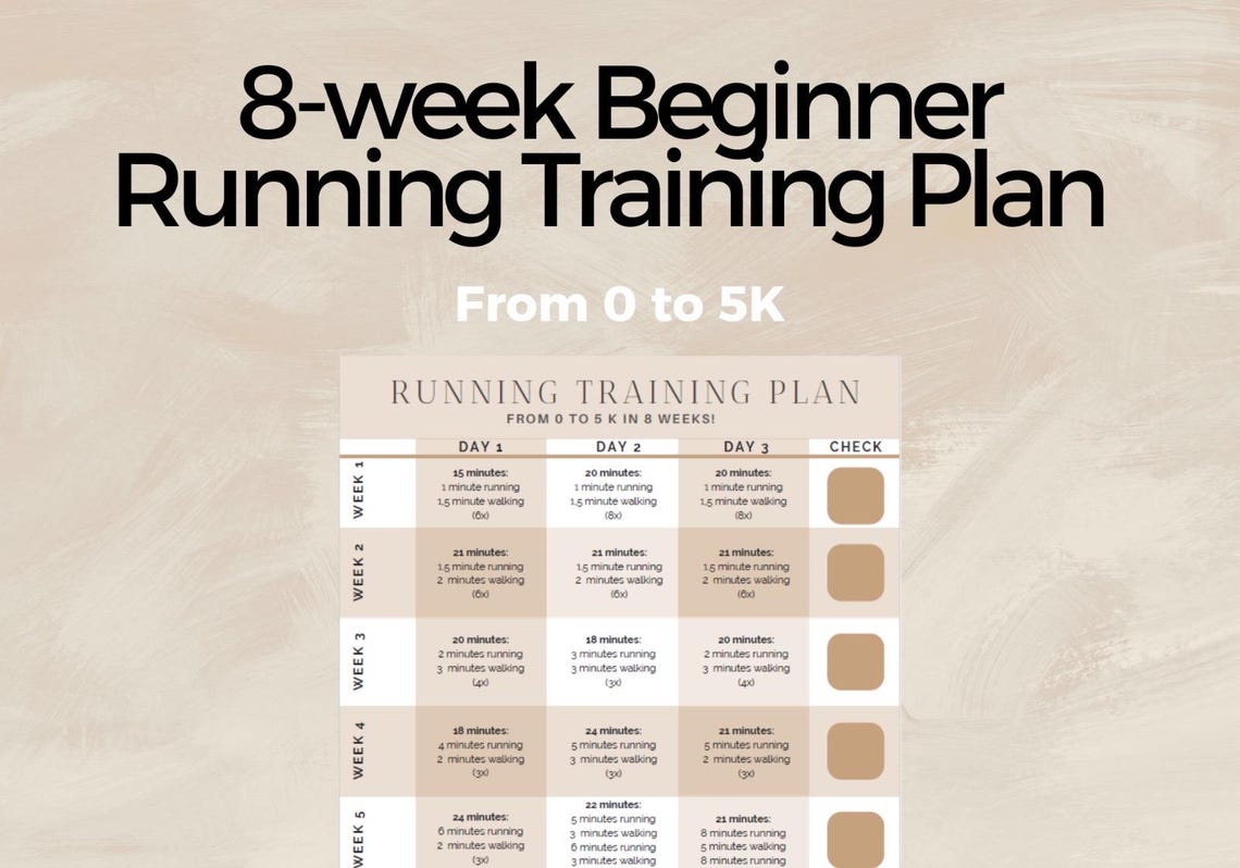 8-week Beginner Running Training Plan, 0 to 5K, Starter Runner Scheme ...
