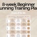 8-week Beginner Running Training Plan, 0 to 5K, Starter Runner Scheme ...