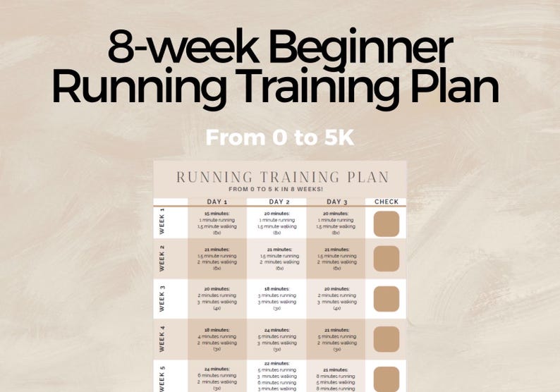 8-week Beginner Running Training Plan, 0 to 5K, Starter Runner Scheme ...