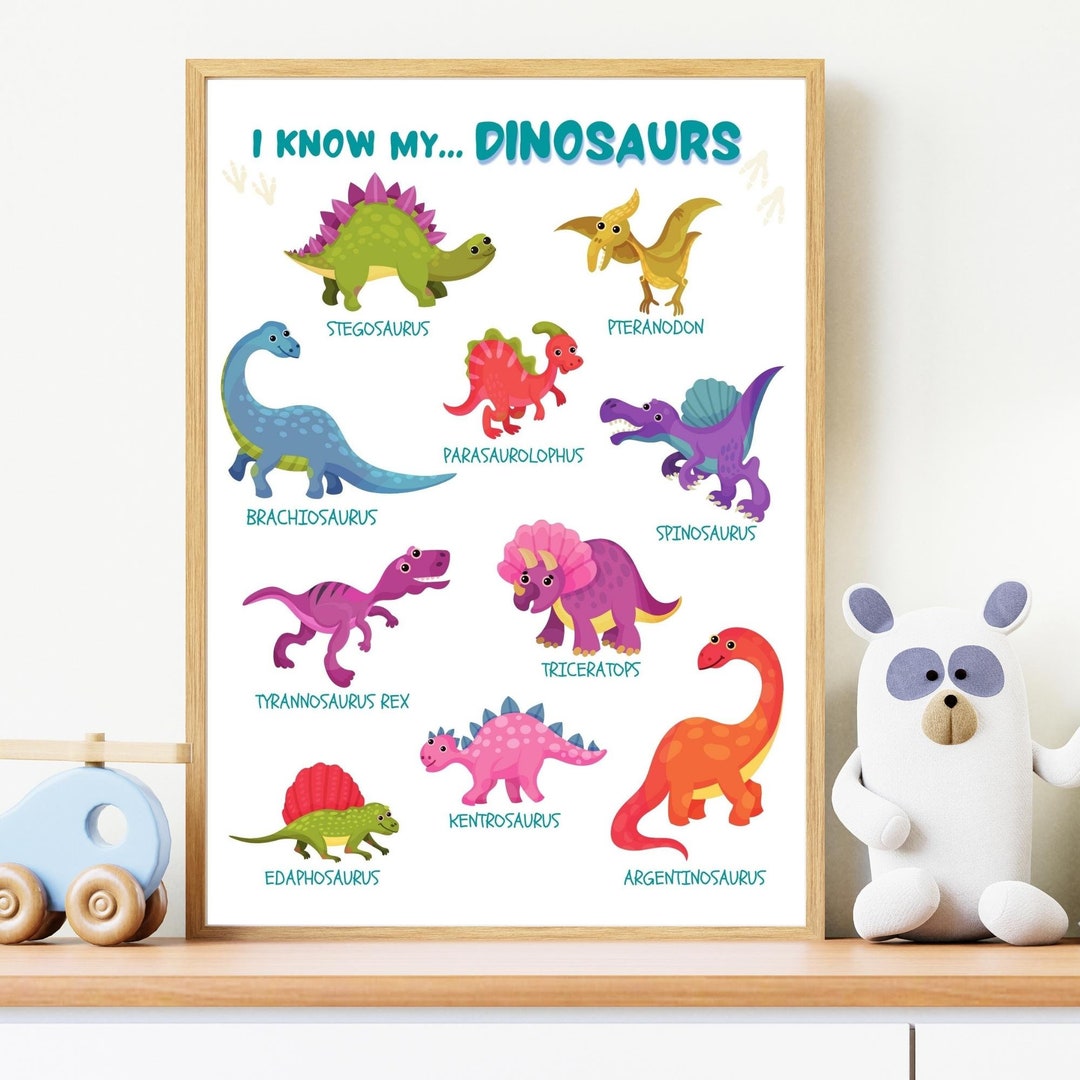 Dinosaurs Wall Art, Dinosaurs Poster, Kids Children Learning, Nursery ...