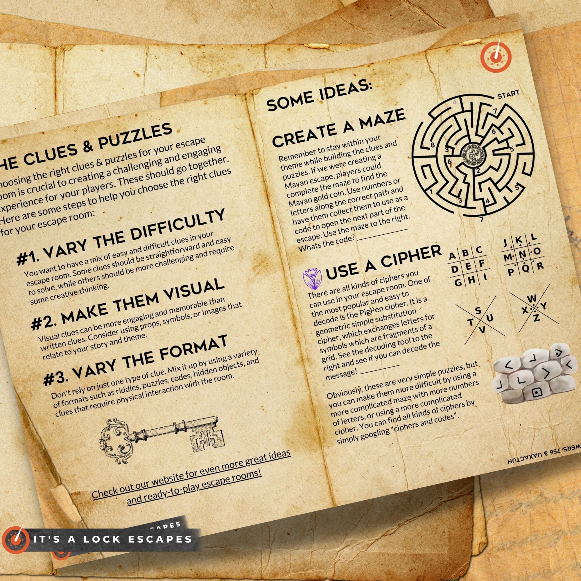 Master the Art of Crafting Your Own Escape Room With It's a Lock ...