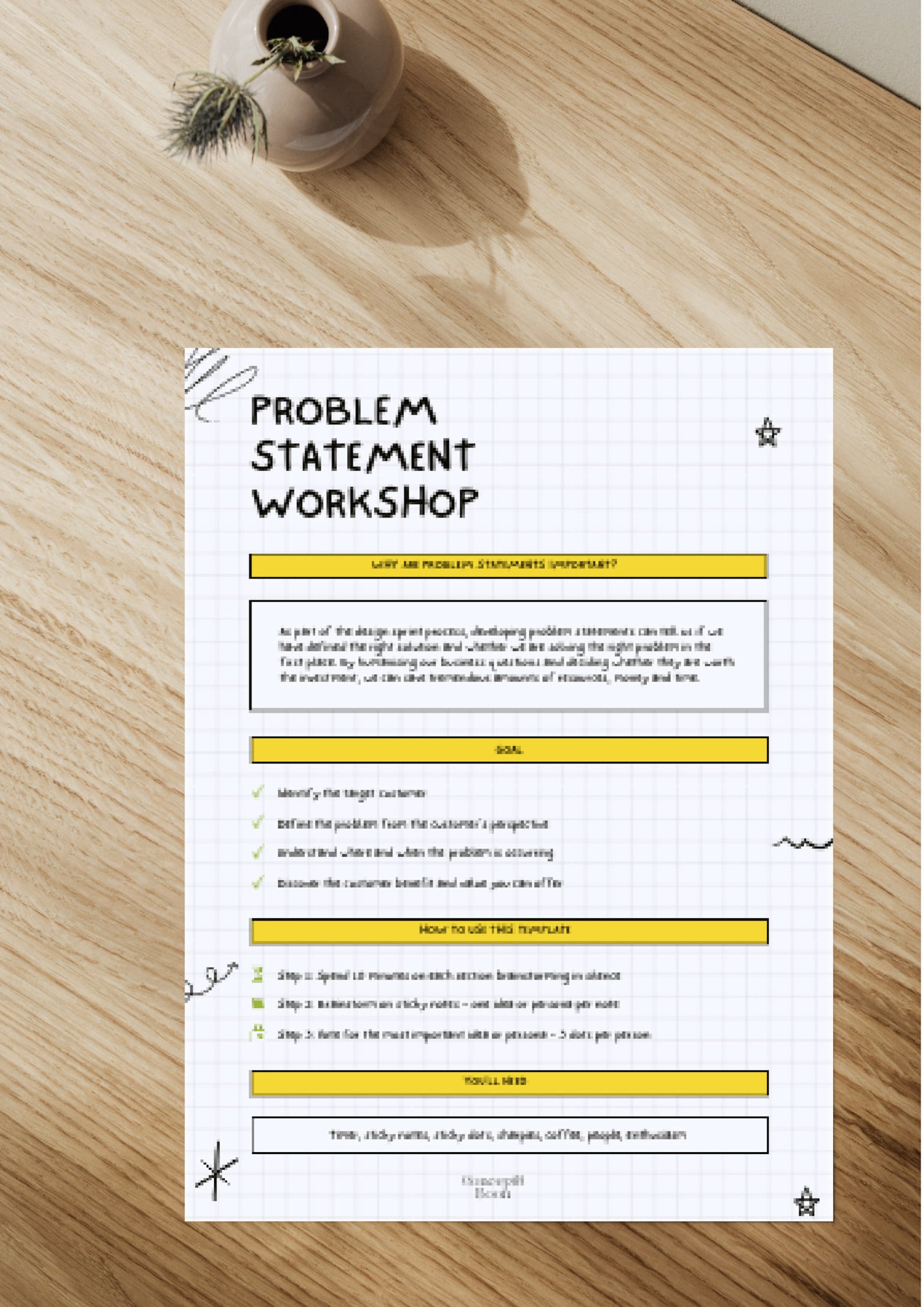 Design Thinking Workshop Template, Canva Template, Problem Statement Workshop, Printable - Etsy