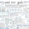 AP Biology Unit 1 Review Notes - Etsy
