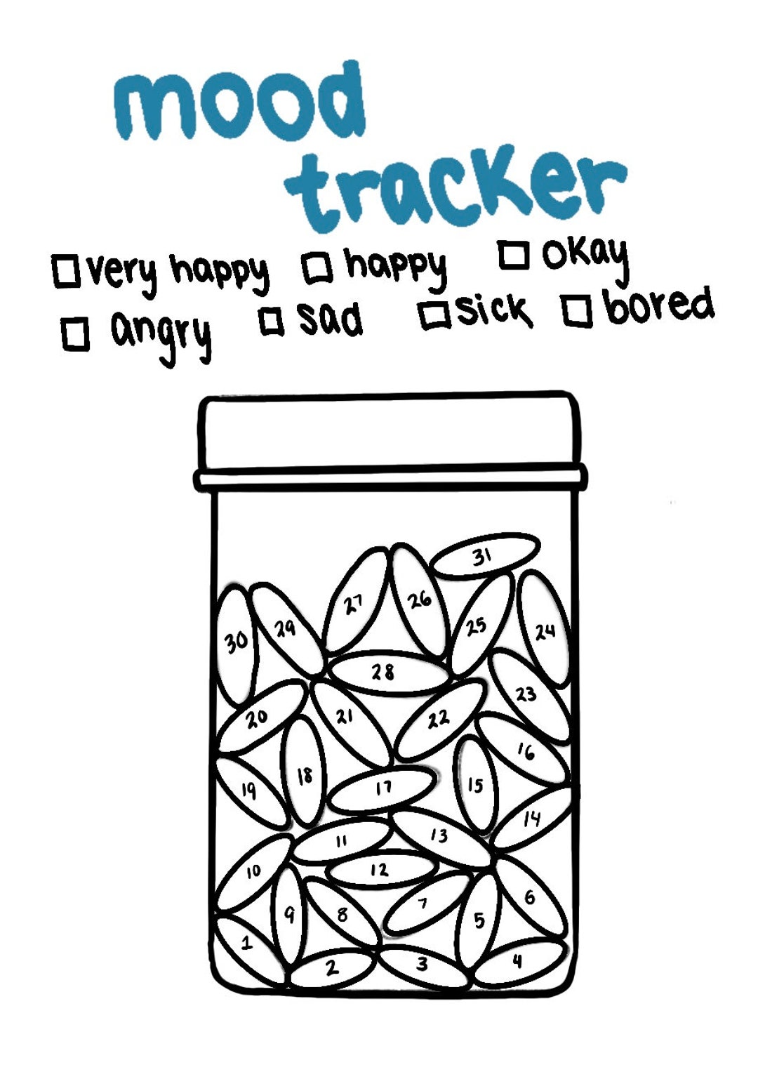 Prescription Bottle Mood Tracker PDF - Etsy