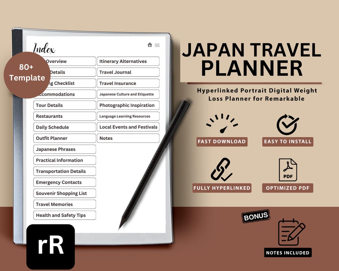 Japan Trip Planner, Minimal Travel Planner, Digital Download and ...