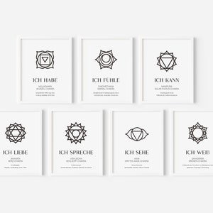 Chakra Posterset, Posterwand Chakra Symbole Set, Chakra Print Set ...