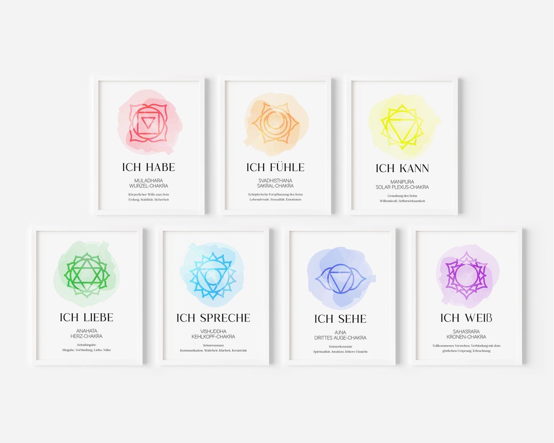 Chakra Posterset, Posterwand Chakra Symbole Set, Chakra Print Set ...
