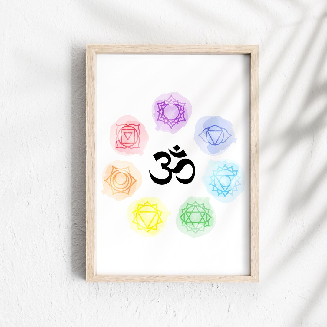 Om Chakra Yoga Poster, Chakra Symbols, Om Symbol, Seven Chakras, Chakra ...