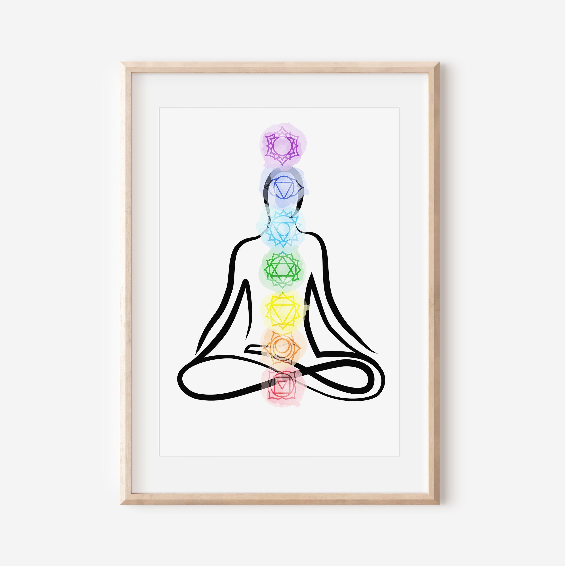 Meditation Chakra Poster, Yoga Poster, Chakra Symbols, Seven Chakras ...